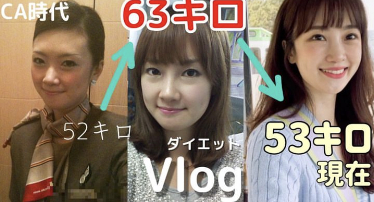 piyokoの韓国labの本名や年齢などプロフィール！結婚している？ | havicoco